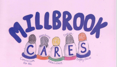 School Development Plan | Millbrook Primary